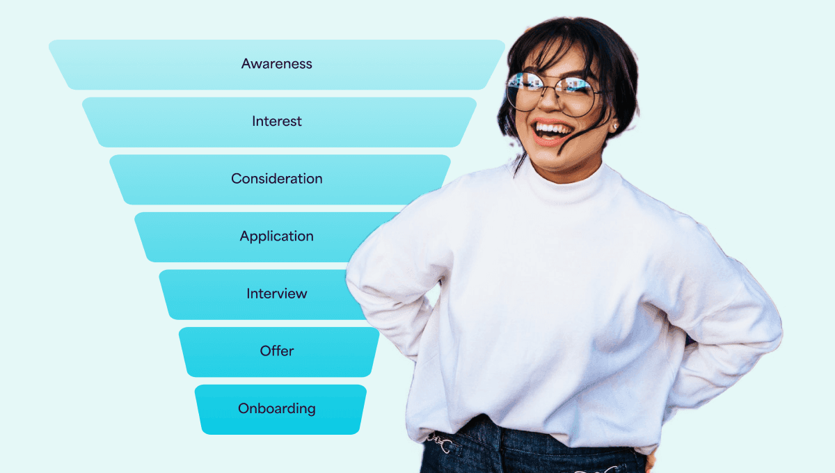 Building a Recruitment Funnel: How to Optimize Hiring
